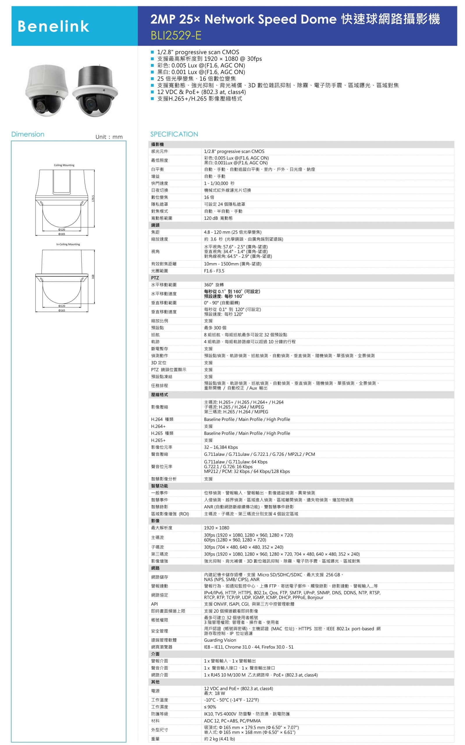 BLI2529-E – 緗品科技實業有限公司